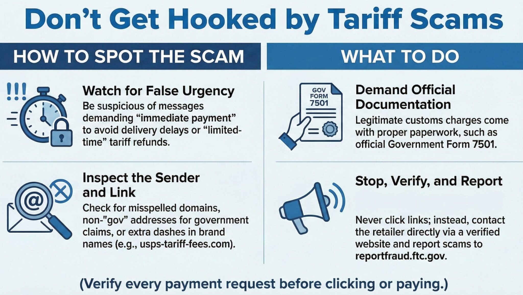 Tariff Scams: Fake Customs Fees and Package Payment Requests - Be ...