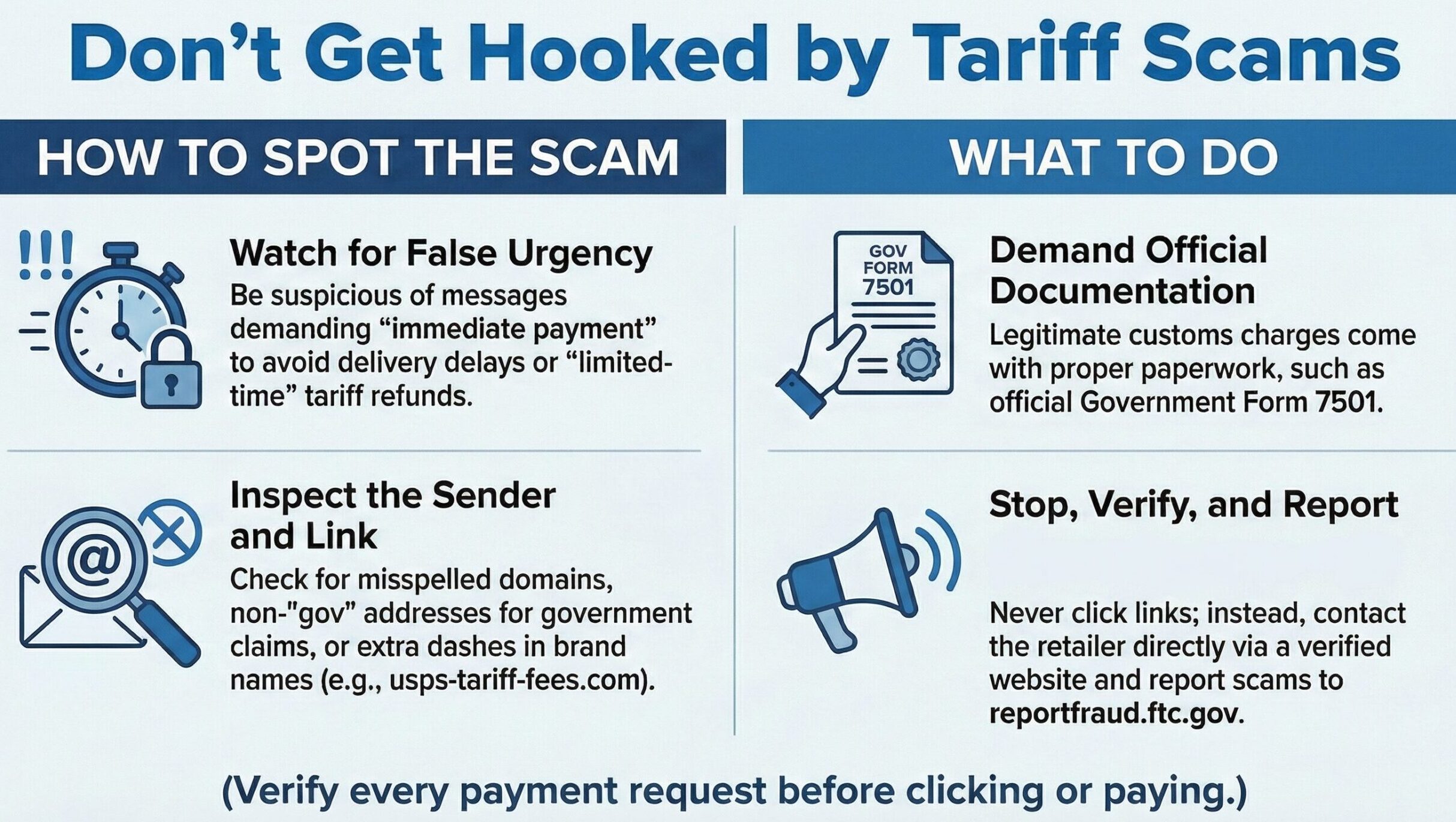 Tariff Scams: Fake Customs Fees and Package Payment Requests - Be ...